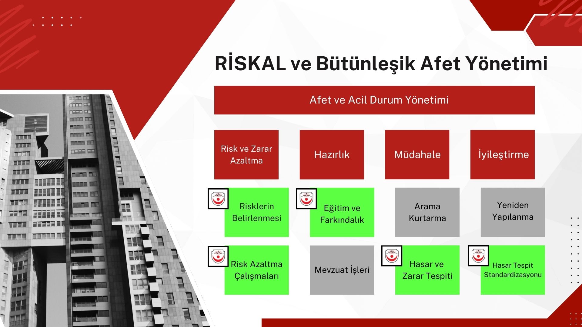 Riskal Web Sayfası